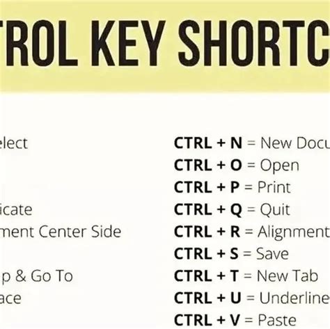 Metacoder On Instagram Save It Share It 🚀 Follow 👉 Metacoder For More