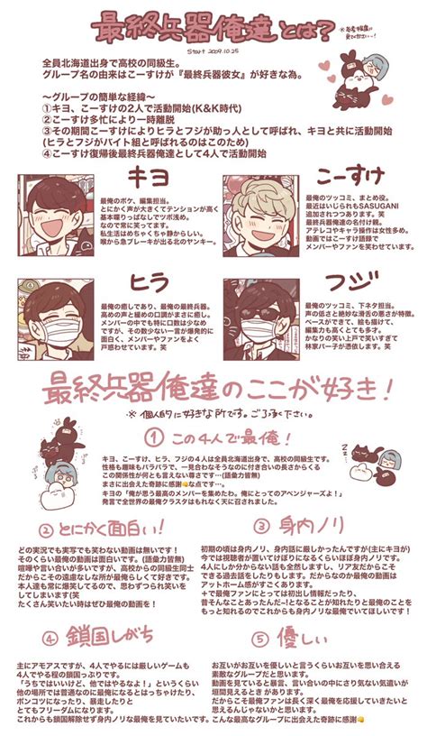 最終兵器俺達14周年 最俺14周年 今年も布教シートを作りました 去年よりも濃い内容になっていますのでお時間ある」未来乃の漫画
