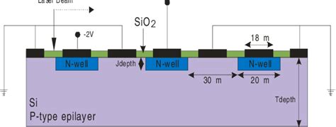 Photodiode Array Schematic