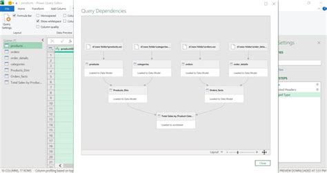 Prathamesh Sonawane On Linkedin Datamagic Analyticspro Retailrevolution Datadrivendecisions
