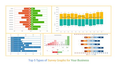 A Complete Guide On Different Types Of Surveys