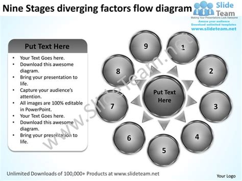 Nine Stages Diverging Factors Flow Diagram Processs And Power Point Slides PPT