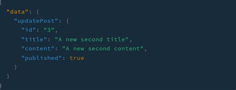 Implementing A Graphql Server Using Prisma Sqlite And Nestjs With Typescript Vietmxs Blog