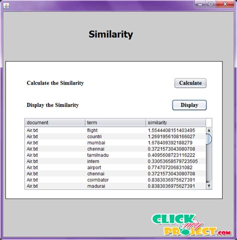 Discovering Latent Semantics In Web Documents Using Fuzzy Clustering Clickmyproject