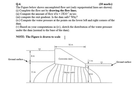 solved the figure below shows uncompleted flow net only