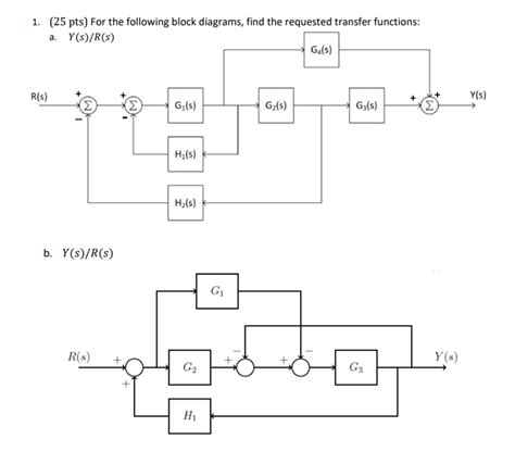 Solved 1 25 Pts For The Following Block Diagrams Find