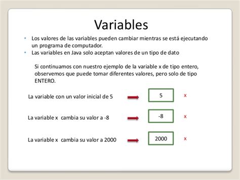 Java Netbeans Variables De Java Netbeans