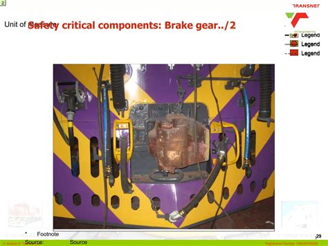 Locomotive Safety Critical Systems And Railway Safety Regulator Ppt