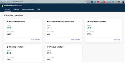 Theres No Local Emulators Suite On Firebase Cli · Issue 2355 · Firebasefirebase Tools · Github