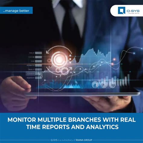 Q Sys Integrated Cx Solutions On Linkedin Riana Queuemanagement