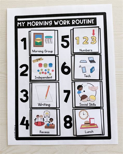 5 Must Haves For A Successful Special Education Classroom Artofit