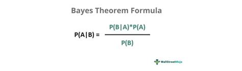 Bayes Theorem Definition Probability Formula Examples