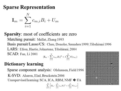 Unsupervised Learning Of Compositional Sparse Code For Natural Image