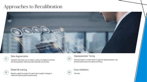 Approaches To Recalibration Feature Recalibration Ppt Template St Ai Ss