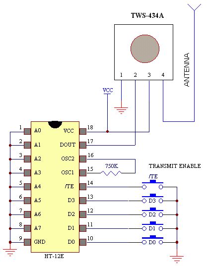 Fsk Transmitter Circuit Diagram What Is Frequency Shift Keyi