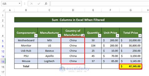How To Sum Columns In Excel When Filtered Ways Exceldemy