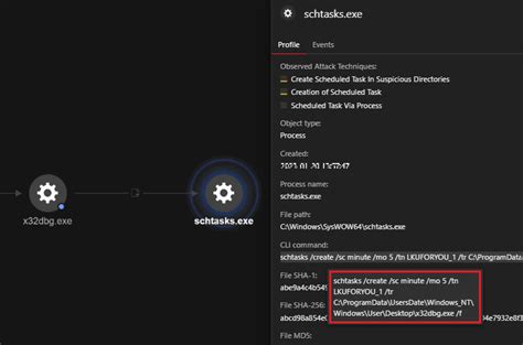 Investigating The Plugx Trojan Disguised As A Legitimate Windows