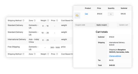 WooCommerce Table Rate Shipping Pro Plugin
