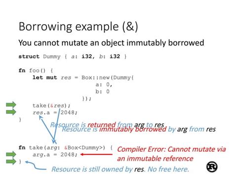 The Rust Programming Language Vs The C Programming Language Ppt