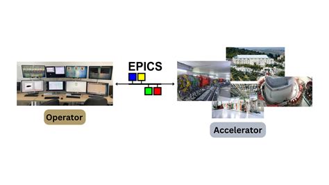Control Engineering Sesame Training Program Documentation