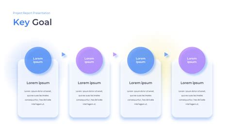 프로젝트 보고서 파워포인트 포맷