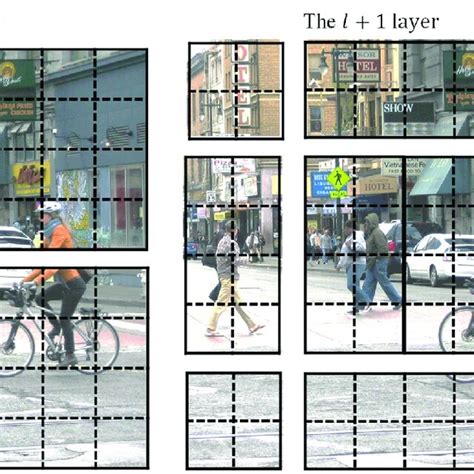 Self Attention Computed Based On Shifted Windows Download