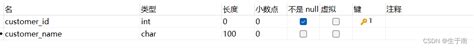 数据库表有内容，但是查询的结果数据为空，怎么回事？ jdbc连接数据库成功 但查询表数据为空 但实际上有数据 csdn博客