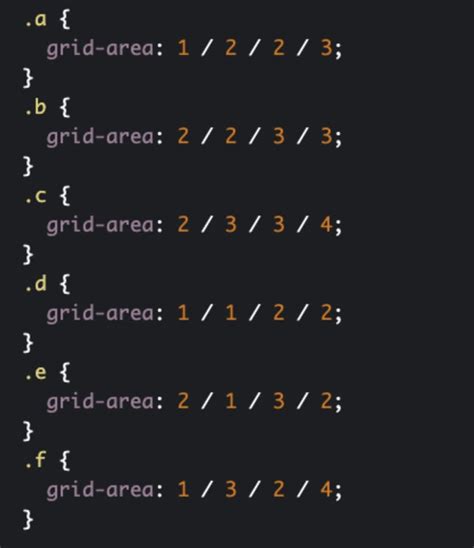 css grid aprende cómo crearla en tu sitio web