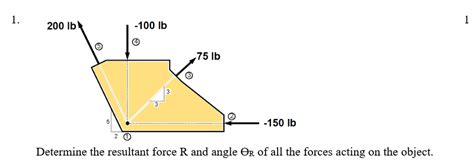 Solved Determine The Resultant Force R And Angle Θr Of All