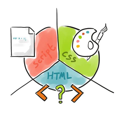 Css Style แต่ง แต้ม สีสัน ให้หน้าเว็บ