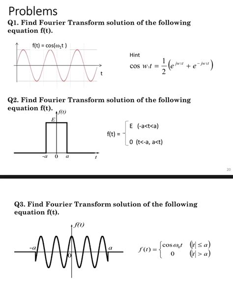 Solved Problems Q Find Fourier Transform Solution Of The Chegg