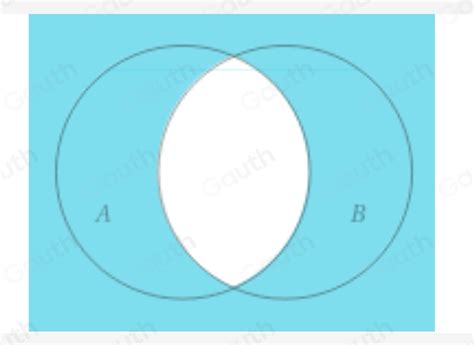 Solved Use The Venn Diagram To Shade The Given Set A∪ B I Use The