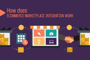 E Commerce Marketplace Integration Blog