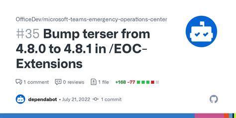 Bump Terser From 480 To 481 In Eoc Extensions By Dependabot Bot · Pull Request 35