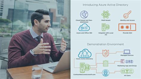 Managing Identities In Microsoft Azure Active Directory