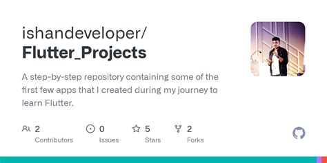 Github Ishandeveloper Flutter Projects A Step By Step Repository Containing Some Of The First