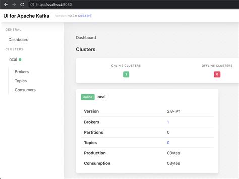 An Introduction To Kafka With Typescript Using Nestjs