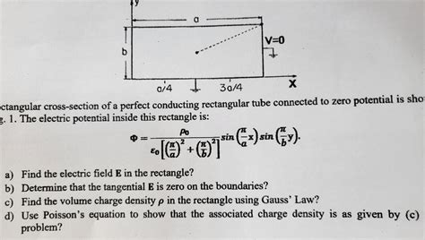 Solved Ctangular Cross Section Of A Perfect Conducting Chegg Com