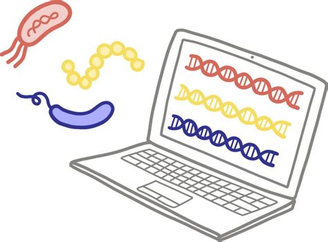 Clinical Genetics And Heredity On Linkedin Metagenomics Microbialecology Genomicdiversity