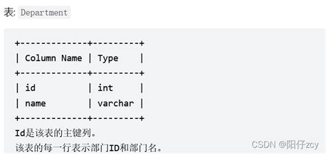 打卡leetcode第6天 2（数据库mysql）公司的主管们感兴趣的是公司每个部门中谁赚的钱最多。一个部门的 高收入者 是指一 Csdn博客