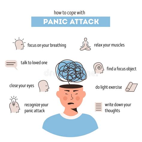 Medical Infographic Poster How To Cope With Panic Attack Useful Tips