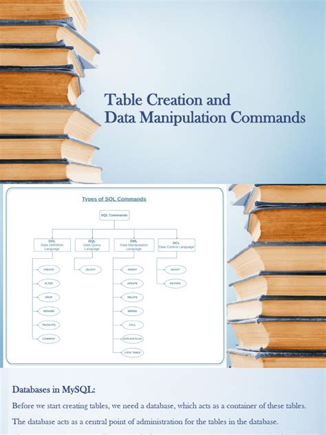 Table Creation And Dml 3 Pdf