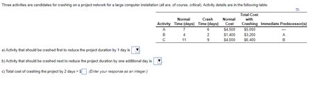 Solved A Activity That Should Be Crashed First To Reduce Chegg