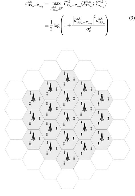 Figure 1 From Weighted Sum Throughput Maximisation For Cooperative