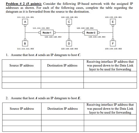 solved problem 2 5 points consider the following