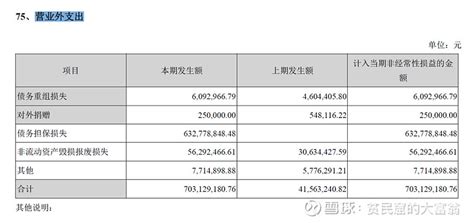格力电器30亿控股盾安环境，董明珠在打什么主意？ 这几天有不少粉丝要求我讲讲 盾安环境 ，今天闲着，就说一说吧。我们要解决几个问题： 盾安环境