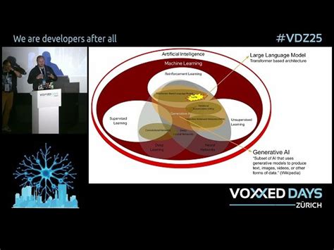 Free Video Agentic Ai With Quarkus Langchain4j And Vllm From Devoxx Class Central