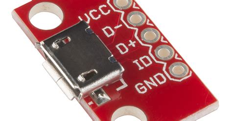 USB MicroB Breakout Sparkfun