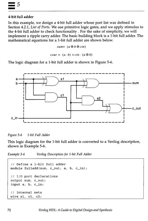 Verilog Hdl Samir Palnitkarpdf