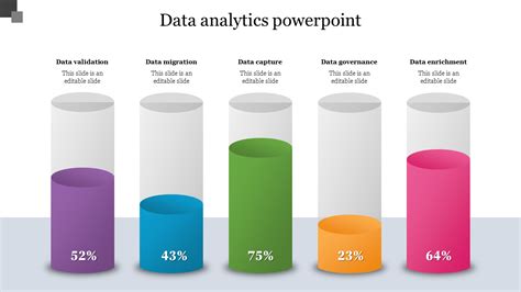 Data Analytics PowerPoint Templates And Google Slides Powerpoint Templates Powerpoint